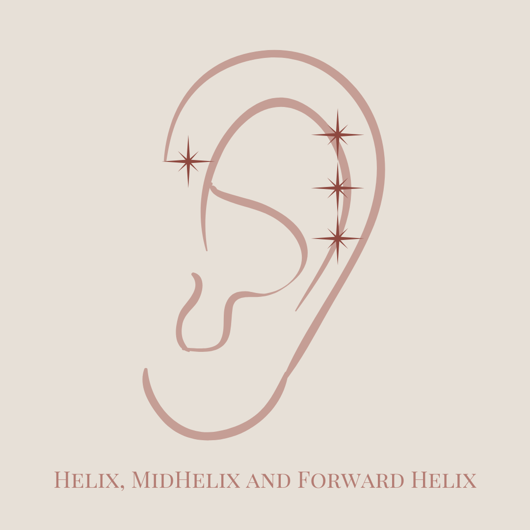 Helix, low helix, mid helix, forward helix – LPRpiercing